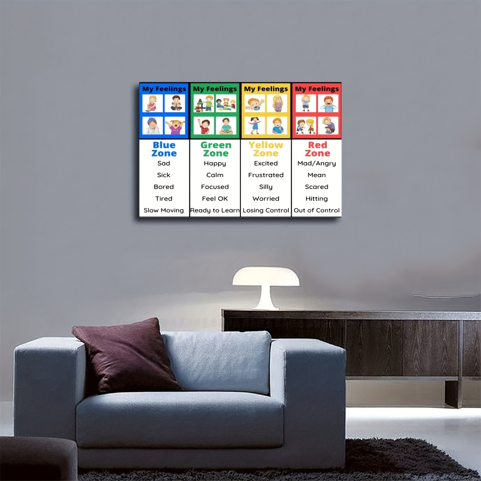 Emotional Management Zones Regulation Educational Poster 1 Temu Australia