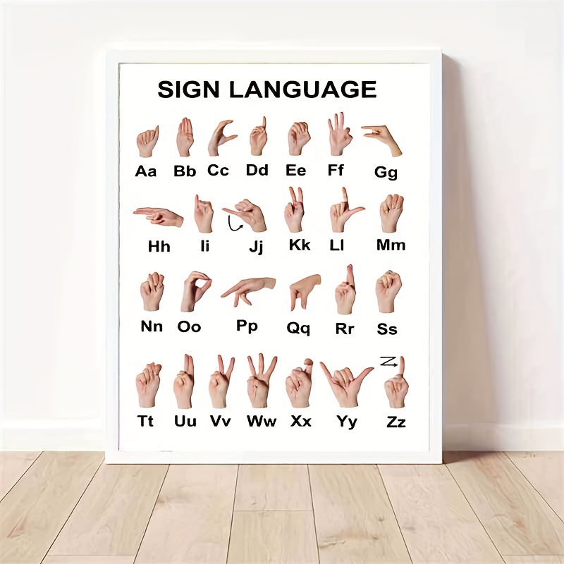 Asl Learning Poster Homeschool Alphabet - Temu