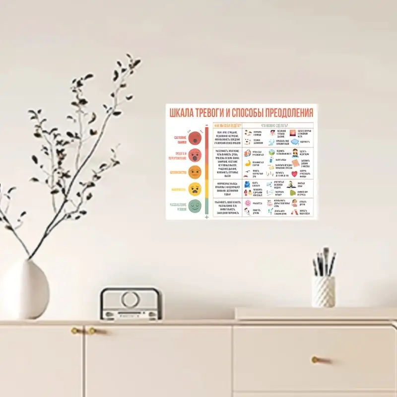 Emotional Chart Mental Health Poster Help Understand - Temu New Zealand Emotional Chart Mental Health Poster Help Understand - Temu New Zealand