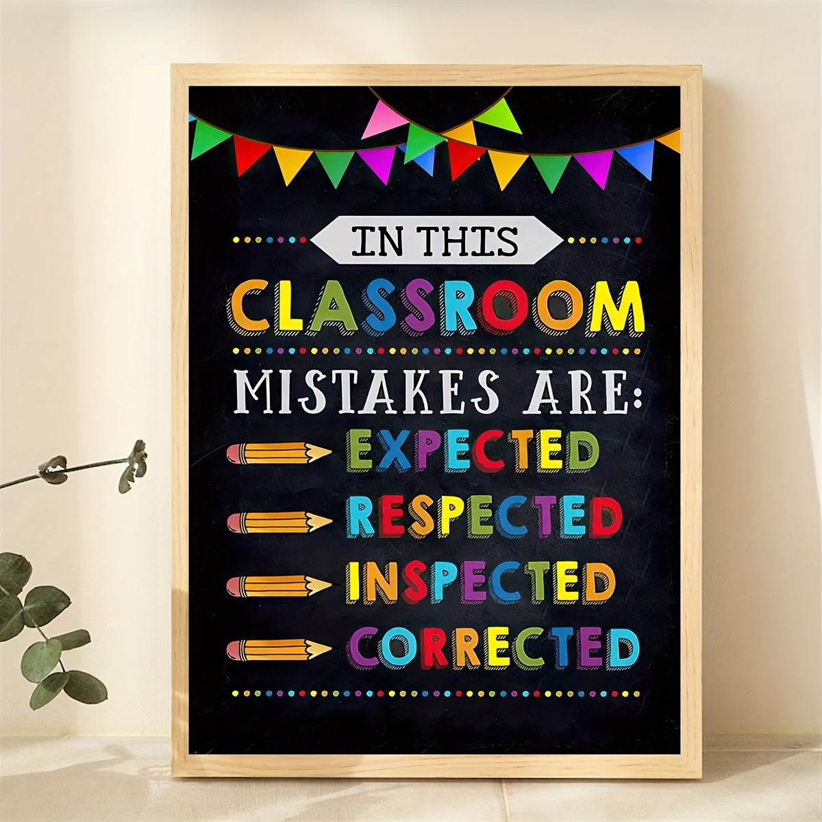 Canvas Poster Printed Painting Classroom Poster Canvas In - Temu Australia