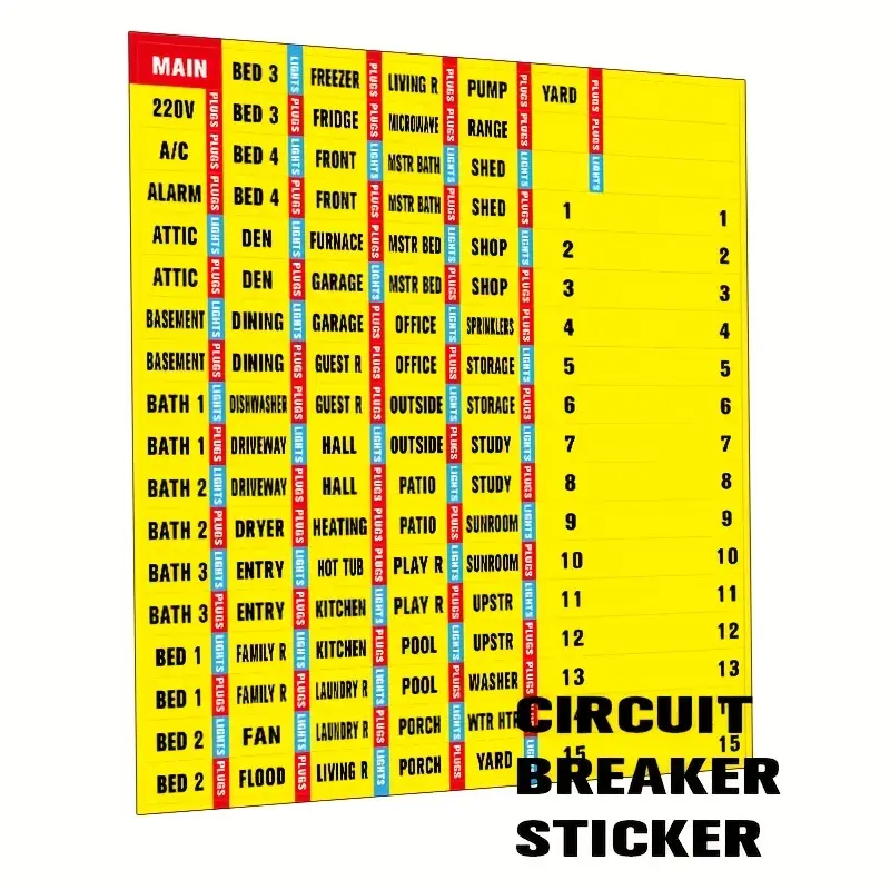 New Circuit Breaker Box Labels 129 Weatherproof Fuse Box - Temu New Circuit Breaker Box Labels 129 Weatherproof Fuse Box - Temu