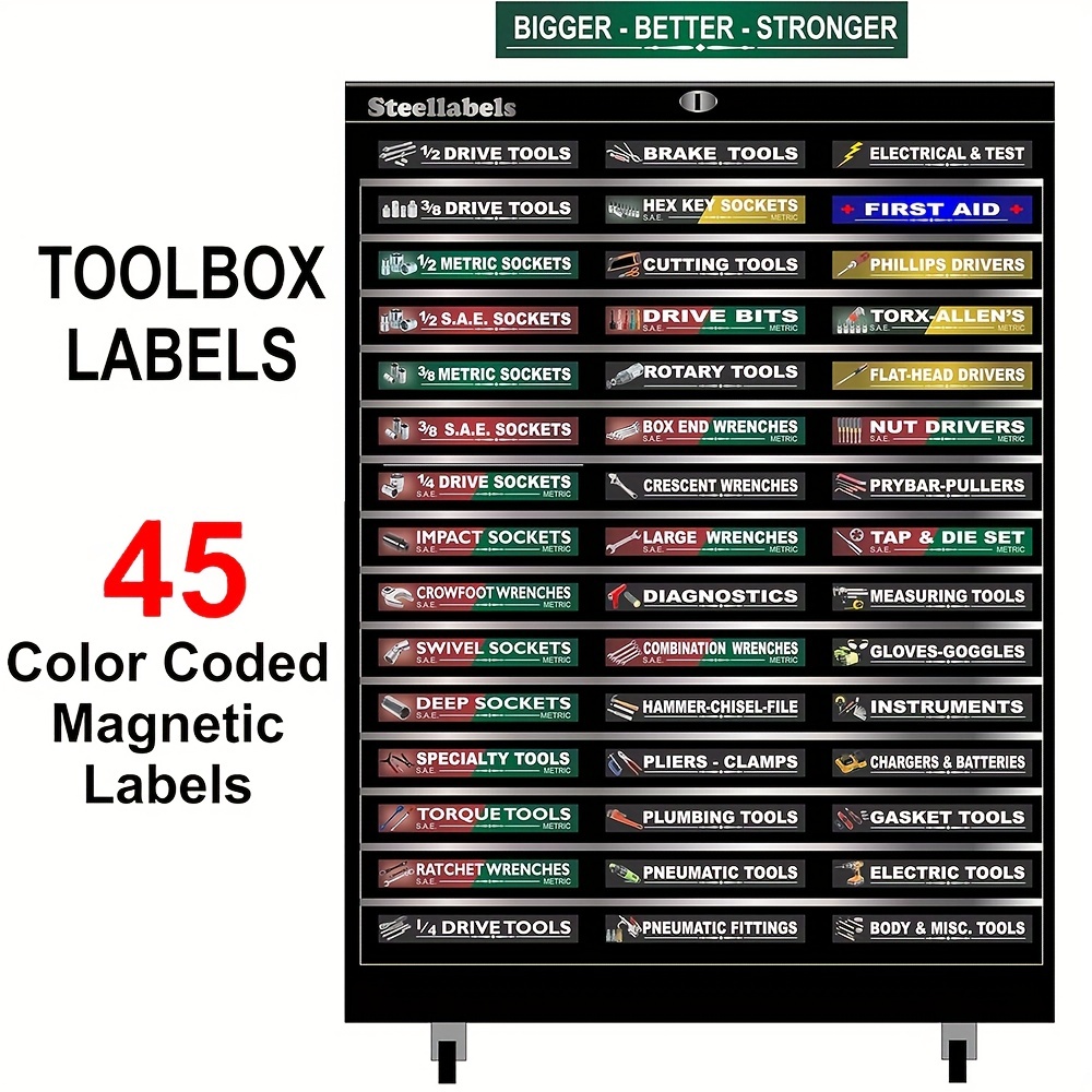 Tool Box Organization Stickers Labels Suitable Brands Steel - Temu