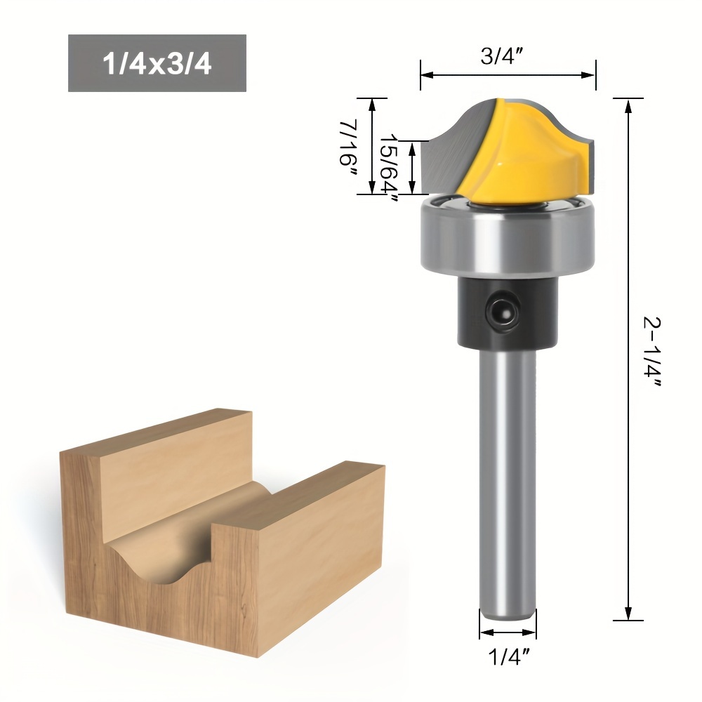 Panel cutter router bit store