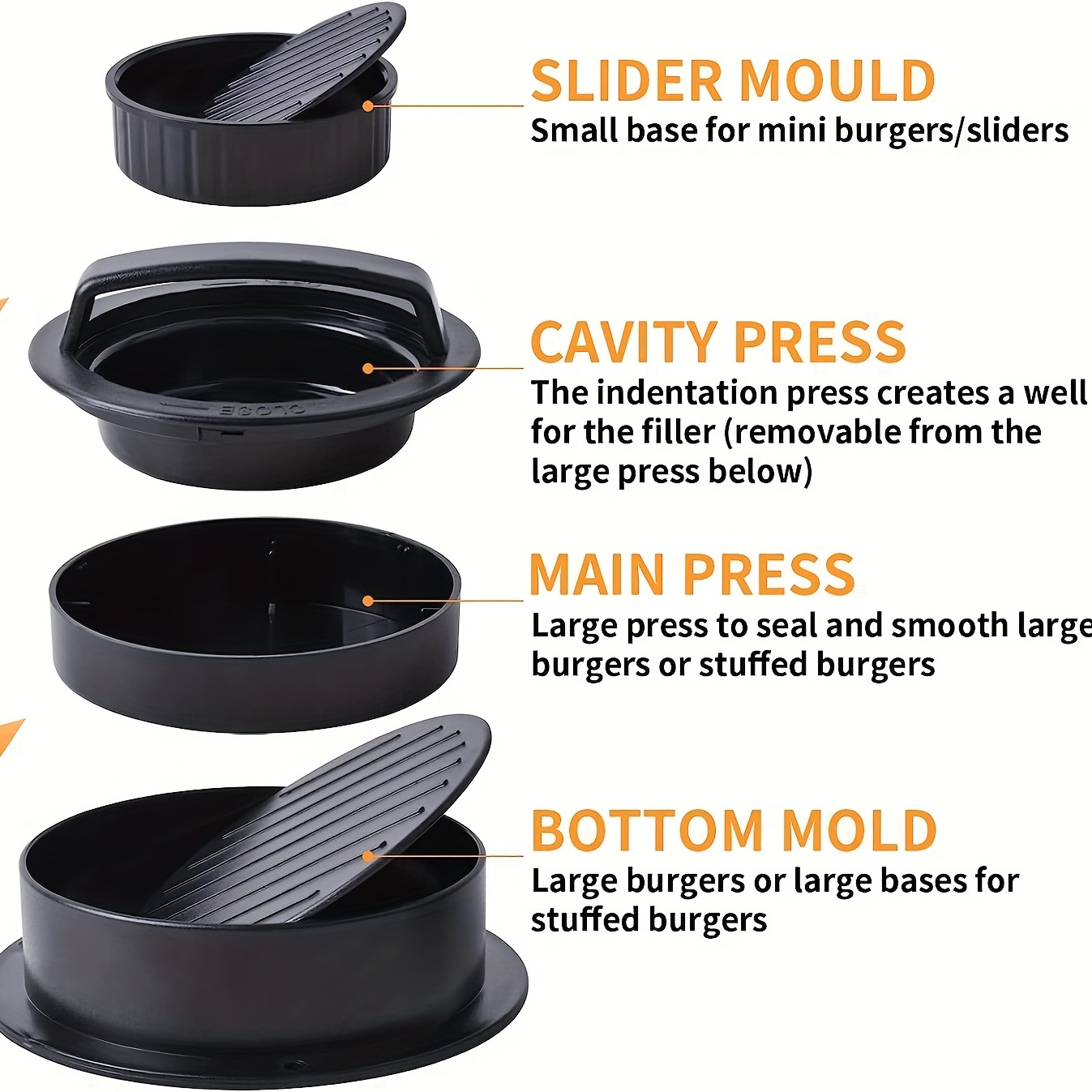 1 Press Kit Non stick Patty Maker Perfectly - Temu United