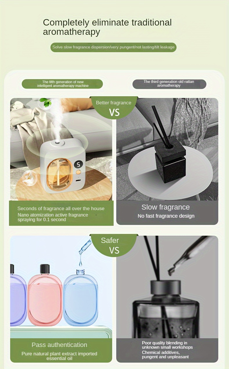 Aromatic Diffuser Automatic Air Diffuser Essential Oil - Temu Philippines