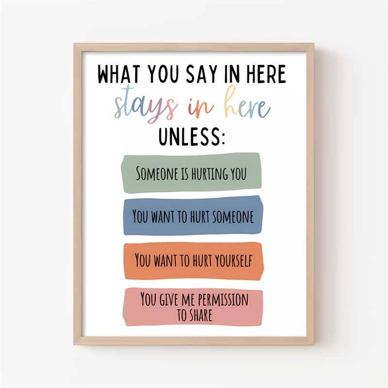 What You Say In Here Stays In Here Poster, Confidentiality Counselor ...