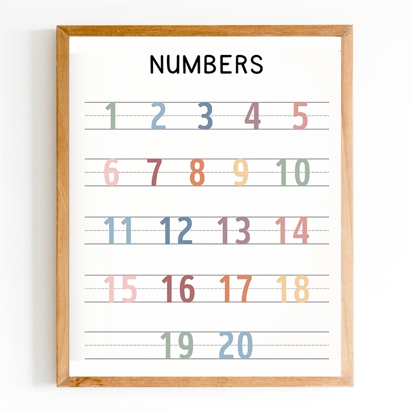 Montessori Classroom Decor Educational Posters Homeschool Temu