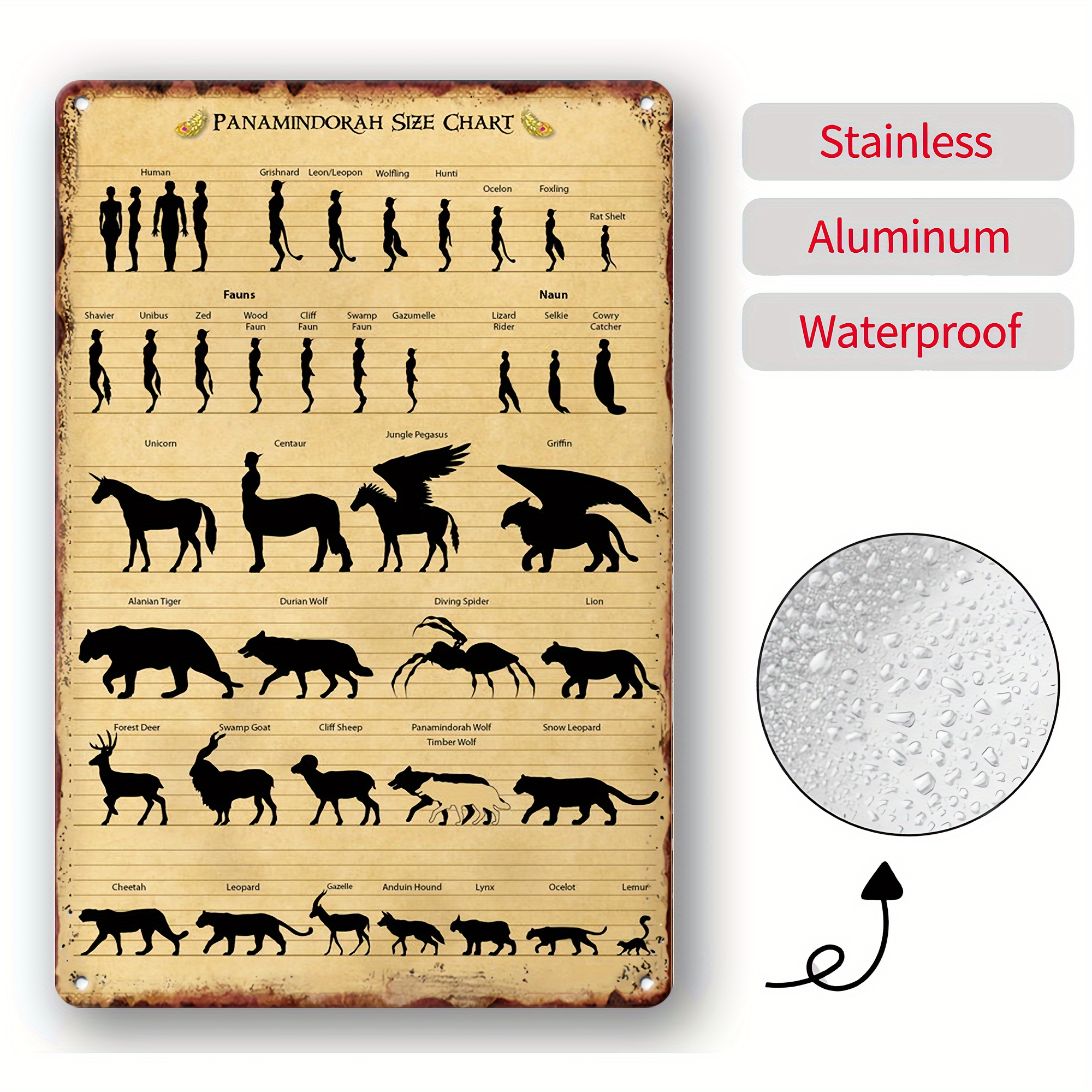 Vintage Aluminum Signs Aluminum Fun Signs Evolutionary - Temu Canada