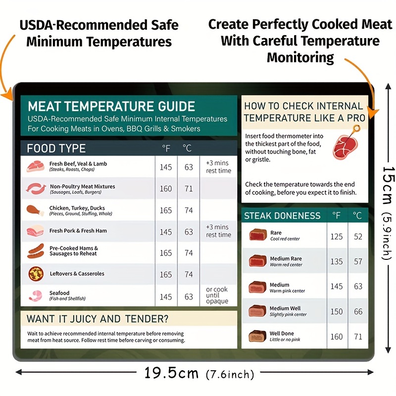 Grill Like A Pro With This Meat Temperature Chart Magnet - Perfect For ...