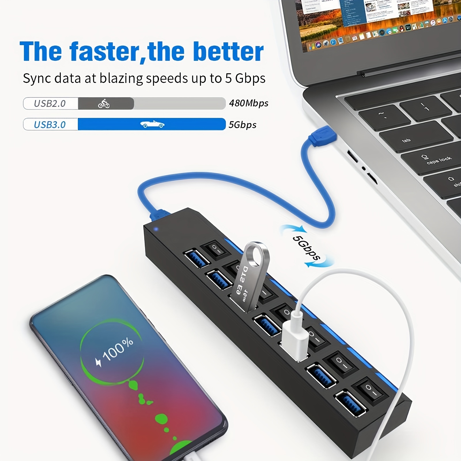 7 portos USB 3.0 hub, nagy sebességű, 5 Gbps adatátviteli portok ...