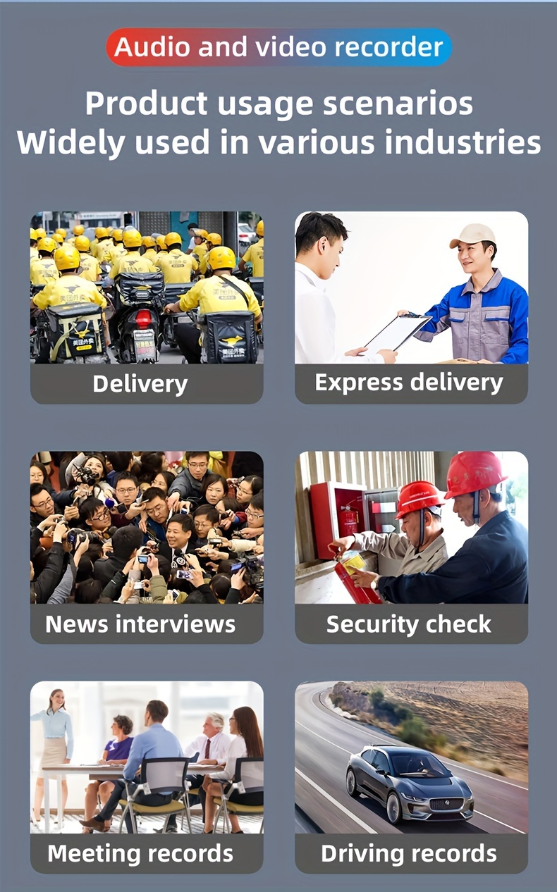 32gb Hd Camera, Portable Back Clip Camera, Can Take Photos, Videos ...