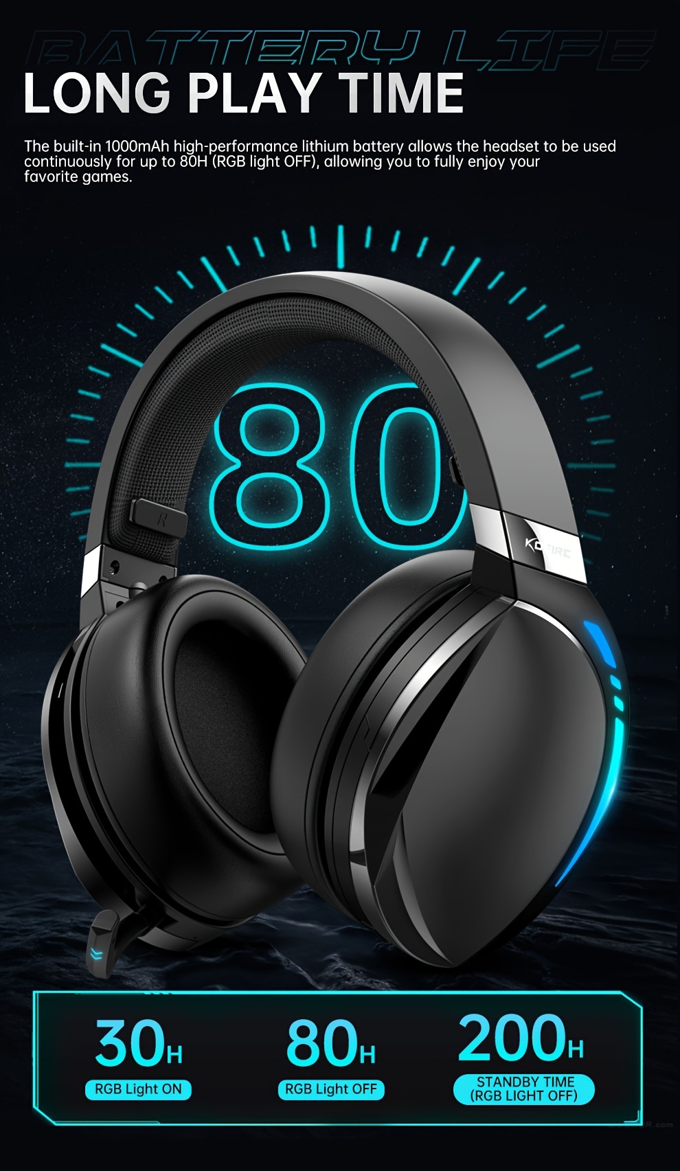 Kofire Bg 06 소음 제거 기능이 있는 무선 헤드폰 Hifi 스테레오 사운드 마이크 딥 베이스 단백질 이어패드 레인보우