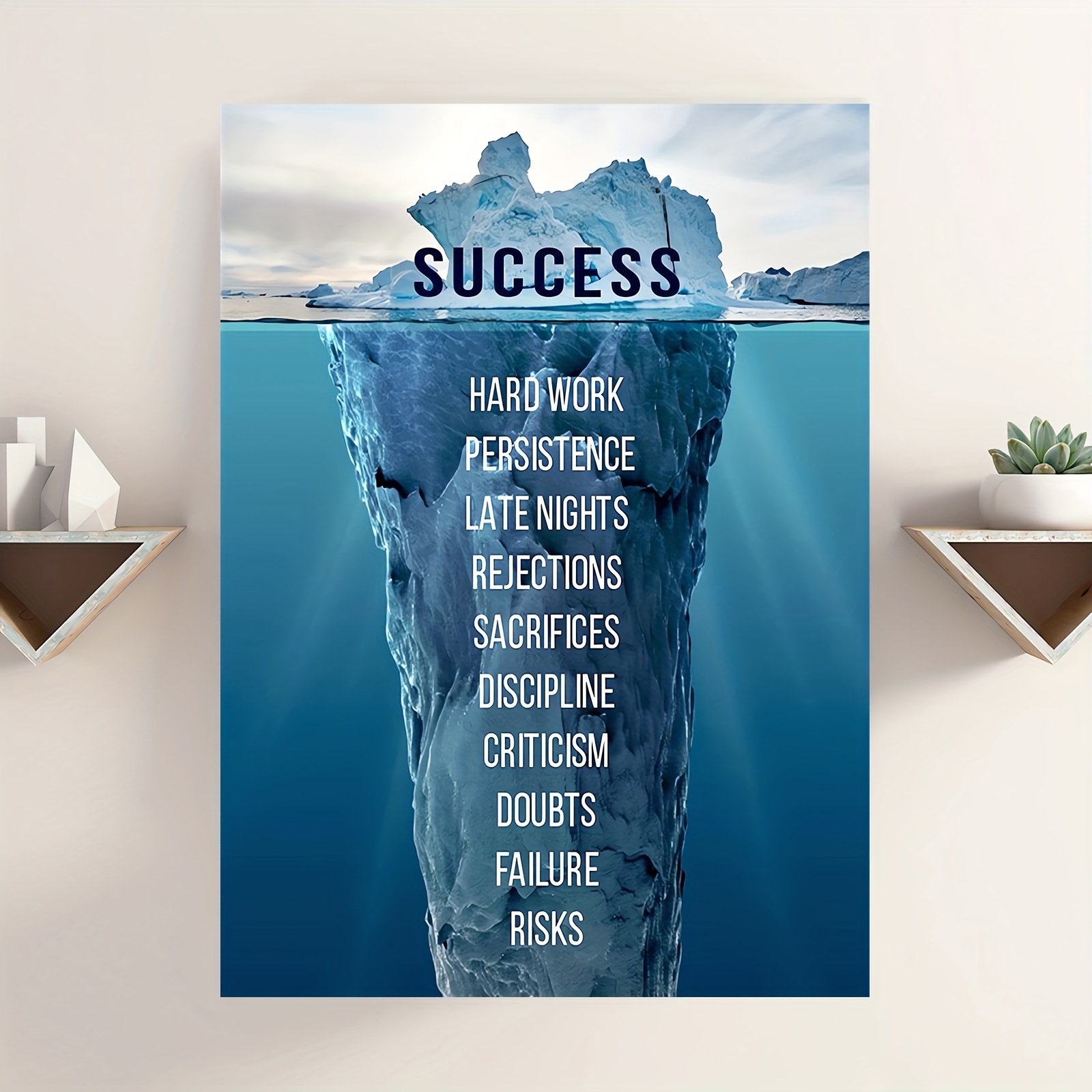 1pc Mindset Is Everything Inspirational Wall Art Poster For Success And ...