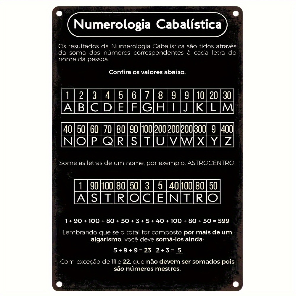Numerologia Cabalistica Veja Como Nosso Numero Influencia - Temu ...