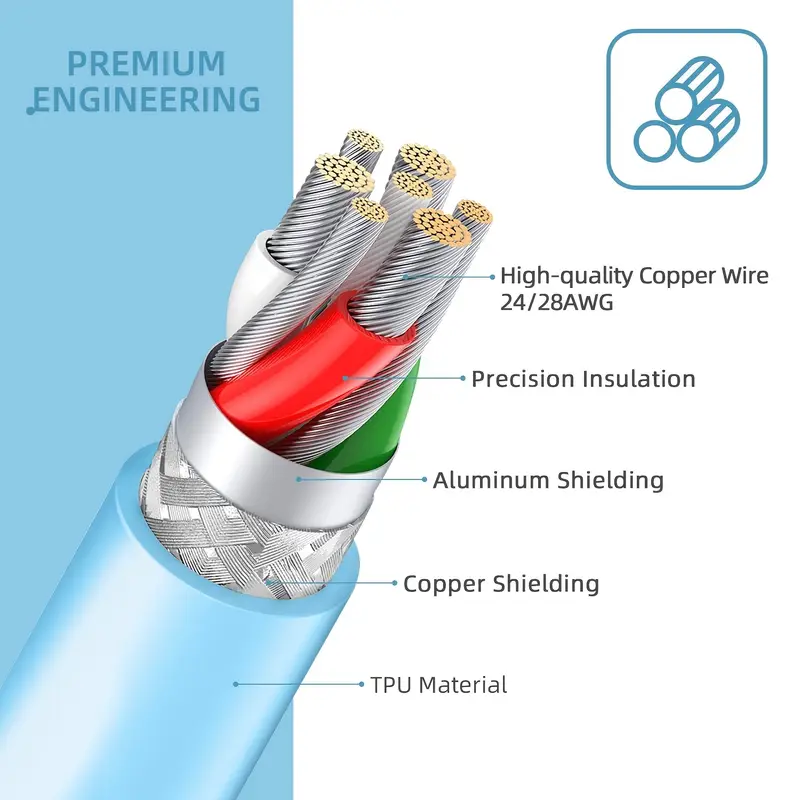 코일형 키보드 케이블 기계식 키보드용 Pro 맞춤형 Usb C 에비에이터 케이블 Type C에서 Usb A로 Temu