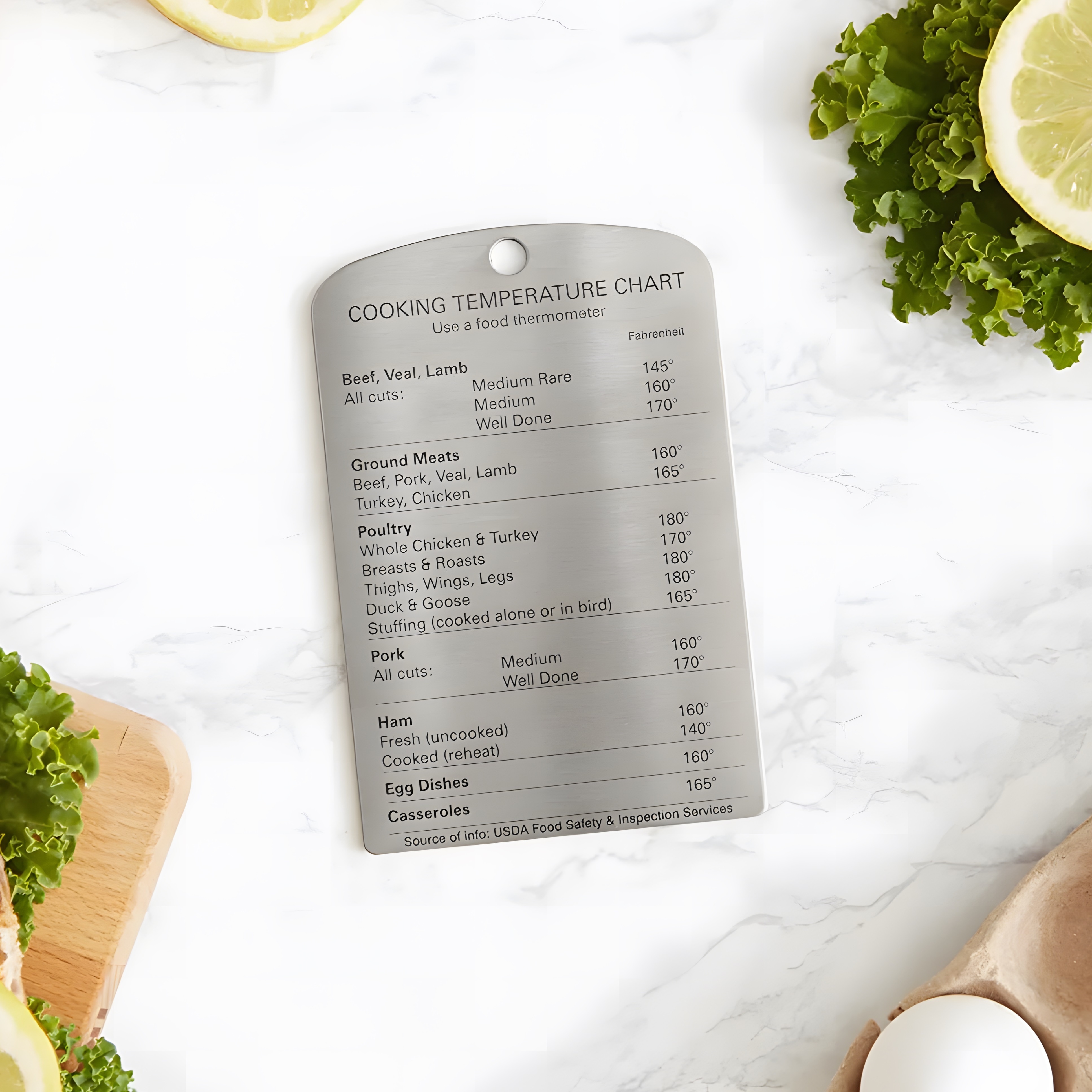 Refrigerator Magnet Cooking Safe Temperature Guidelines - Temu