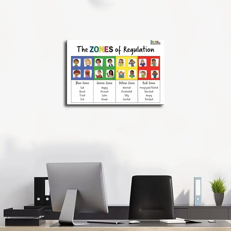 Emotional Management Zones Of Regulation Educational Poster Temu