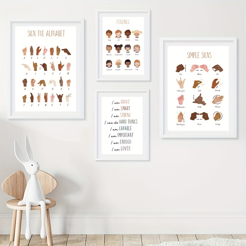 Baby Sign Language Wall Chart
