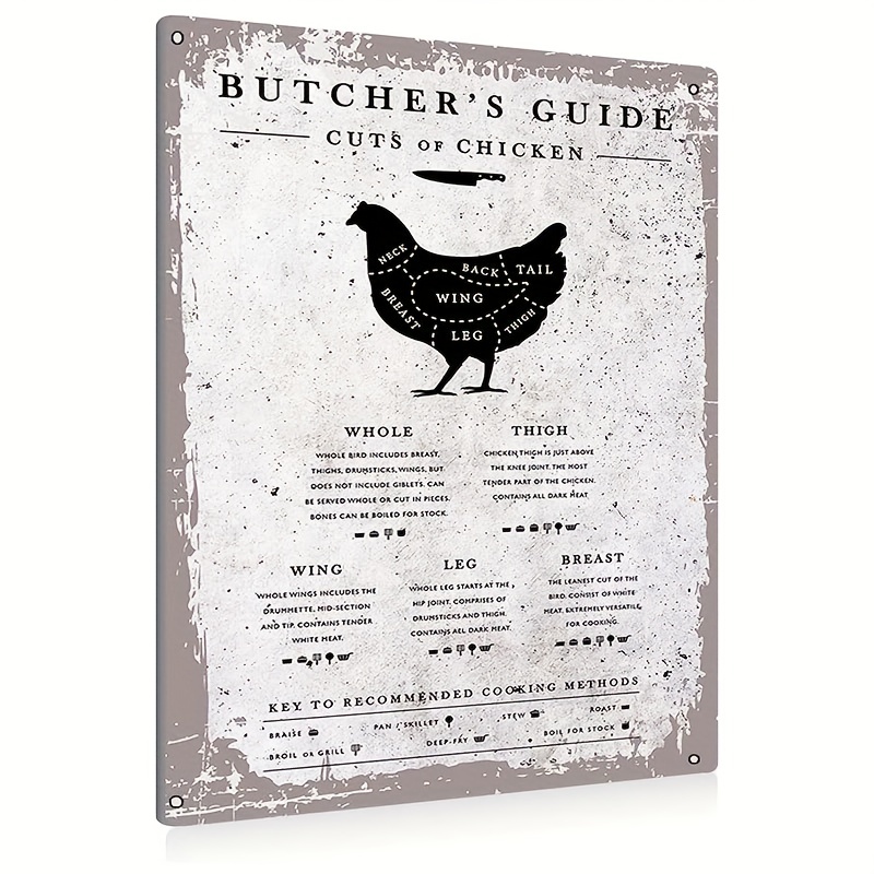 Tin Signs Vintage Metal Signs Decoration Kitchen - Temu Canada