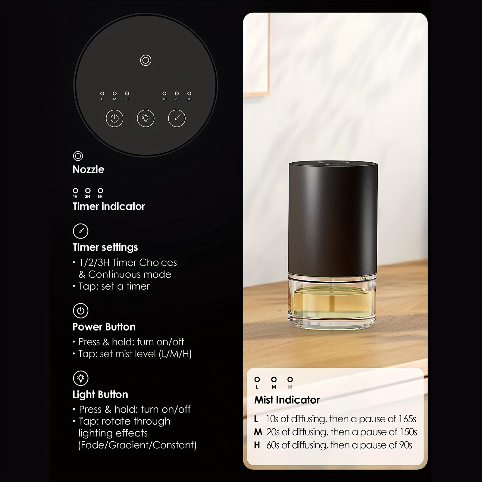 Waterless Diffuser For Essential Oil Nebulizer Capacity - Temu