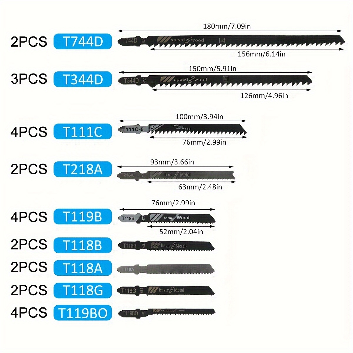 Jig Saw Blades Set T shank Fast Cut Thin Metal Wood Plastic - Temu ...