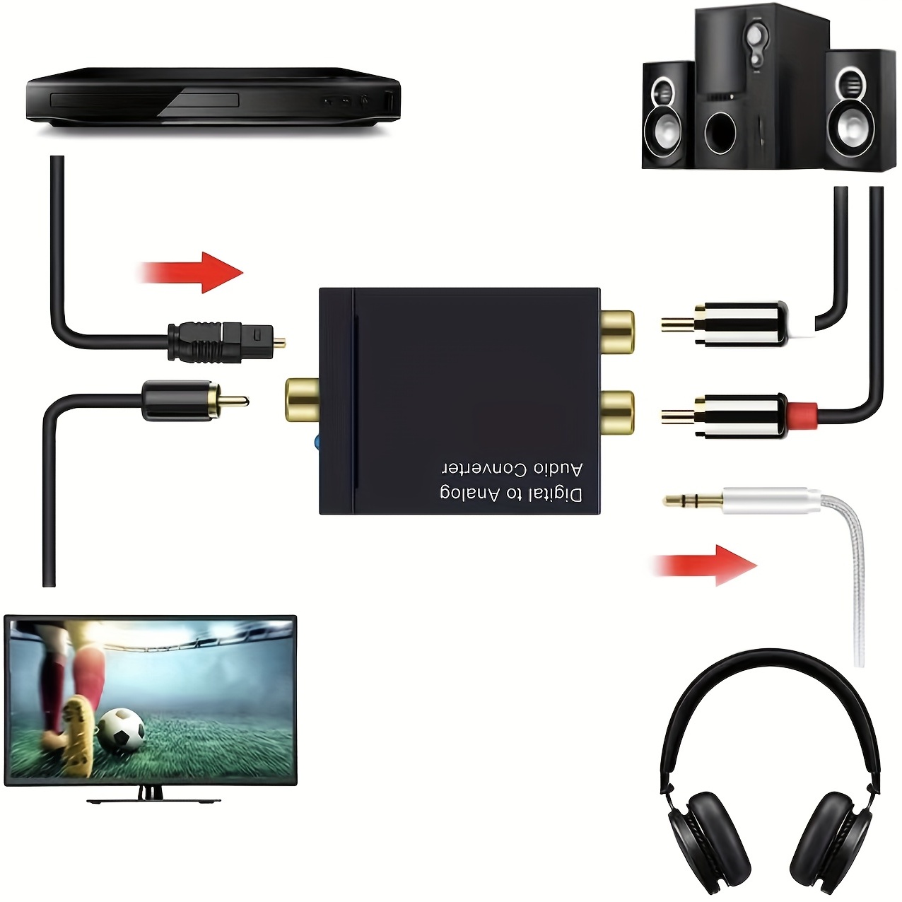 디지털 아날로그 광섬유 동축 오디오 변환기 35 Usb 케이블 및 광 케이블이있는 오디오 변환기 클리어런스 Temu