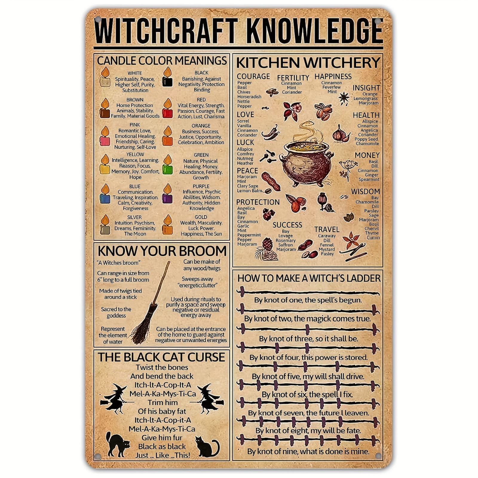 Vintage Metal Signs Iron Painting Retro Novelty Funny Bar Kitchen Tin ...