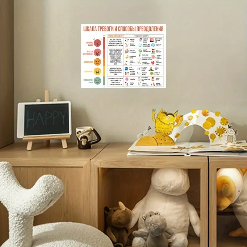 Emotional Chart Mental Health Poster Help Understand - Temu New Zealand Emotional Chart Mental Health Poster Help Understand - Temu New Zealand