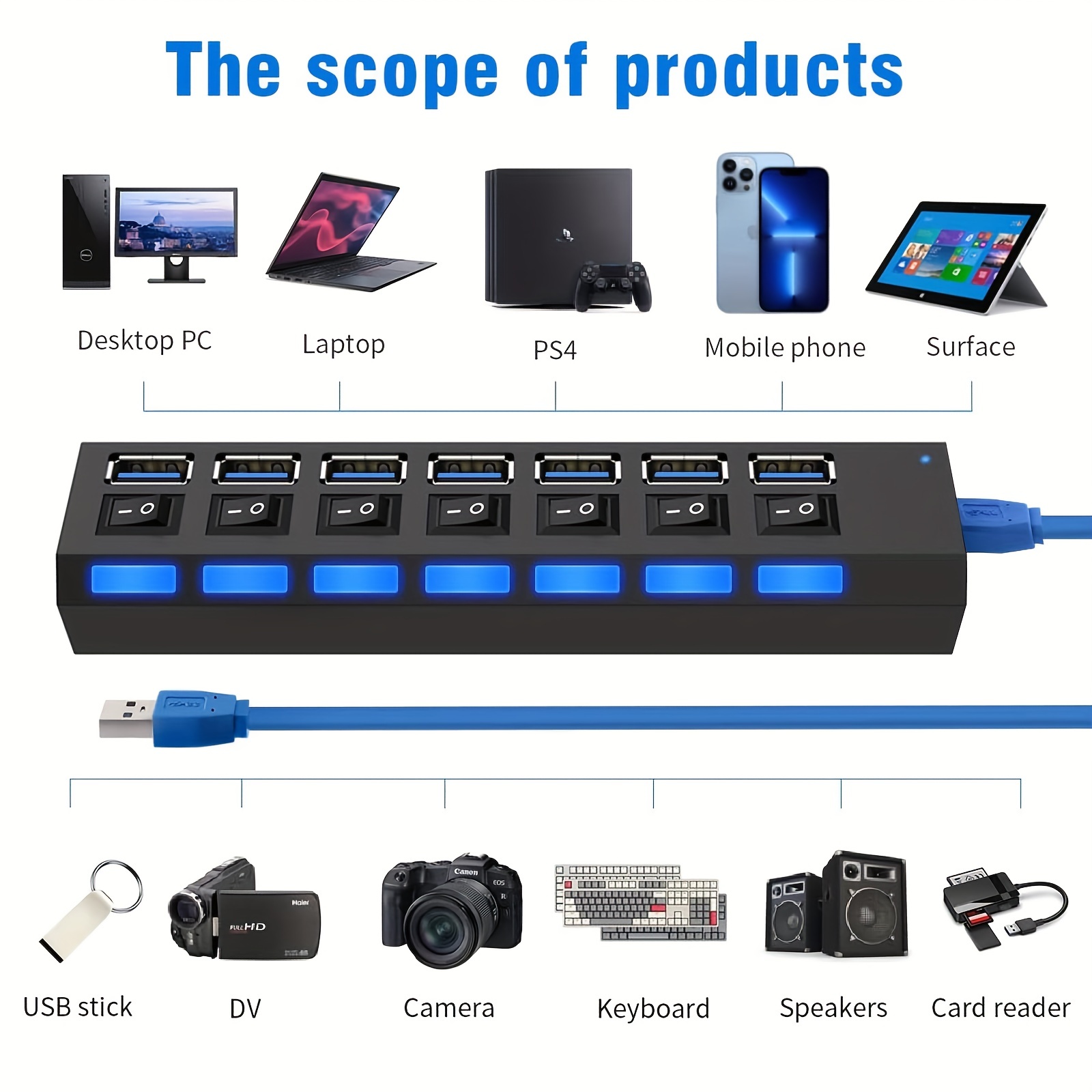 7 portos USB 3.0 hub, nagy sebességű, 5 Gbps adatátviteli portok ...