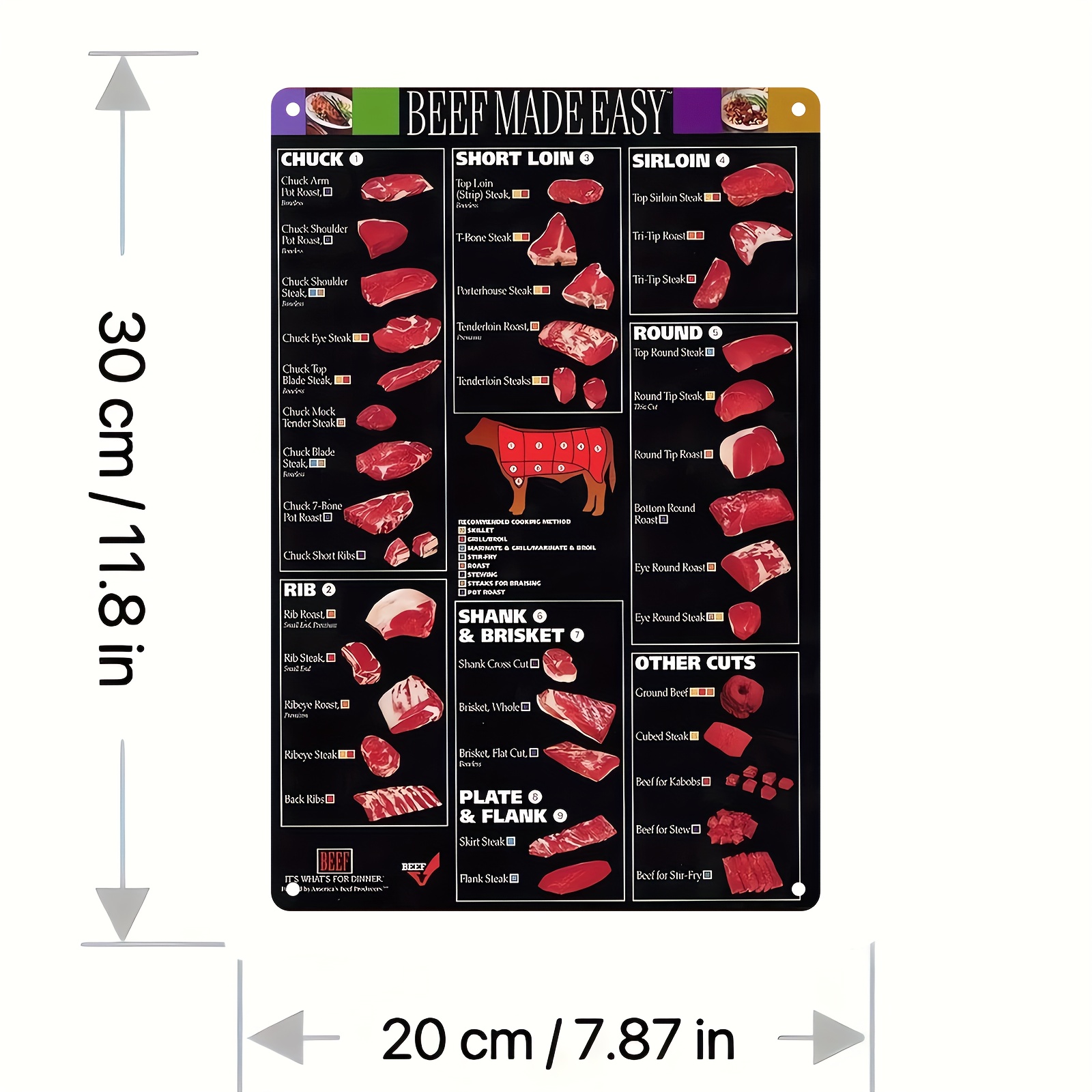 Vintage Beef Butcher Guide Poster Food Aluminum Signs Beef - Temu Hungary