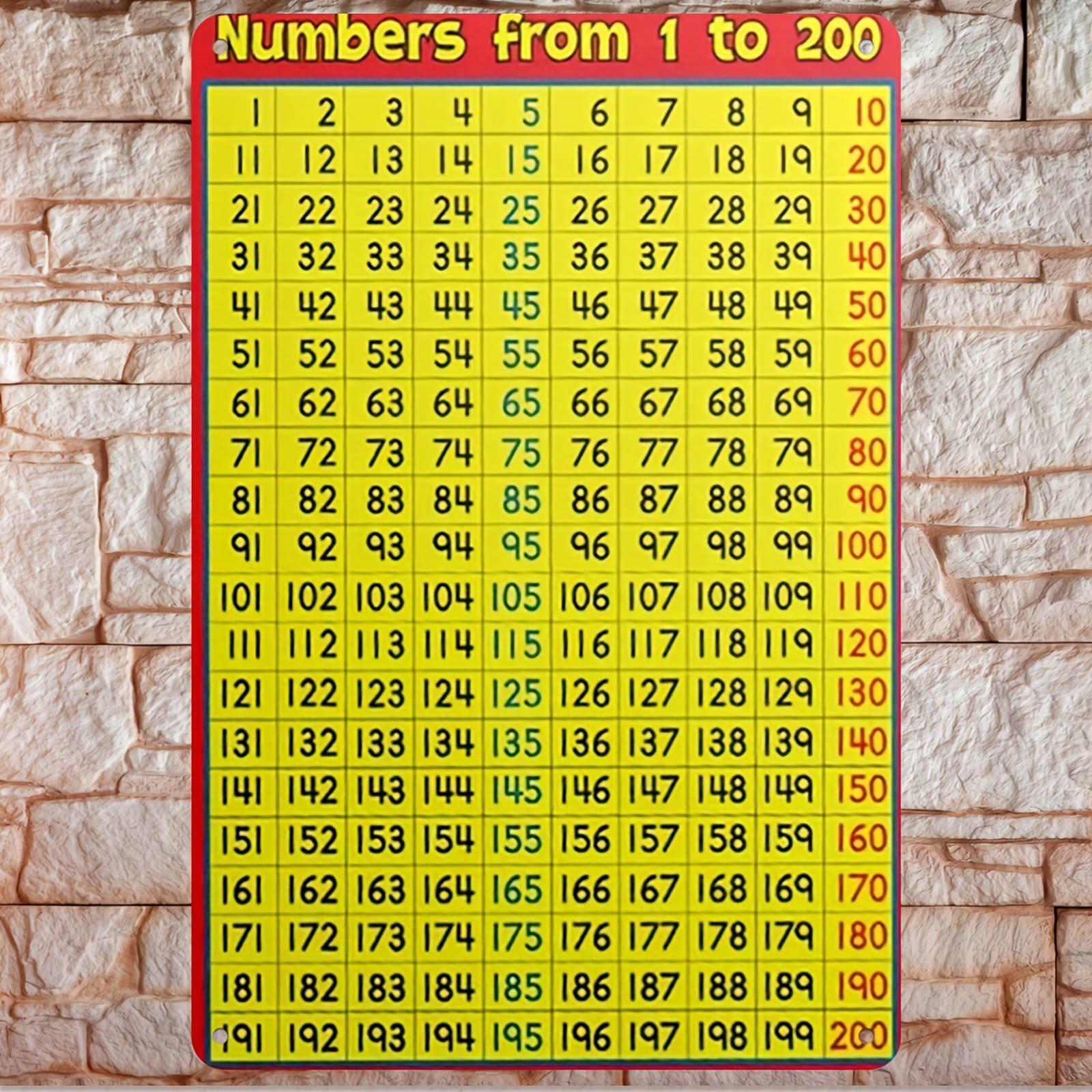 Multiplication Chart 200