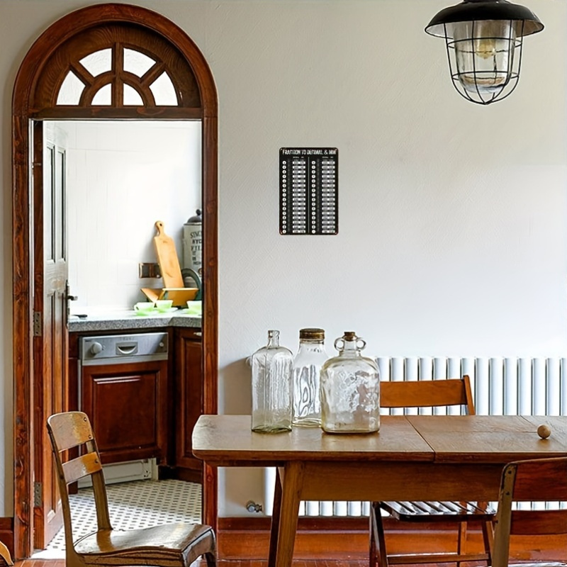 Vintage Metal Mm Conversion Chart Sign Iron - Temu