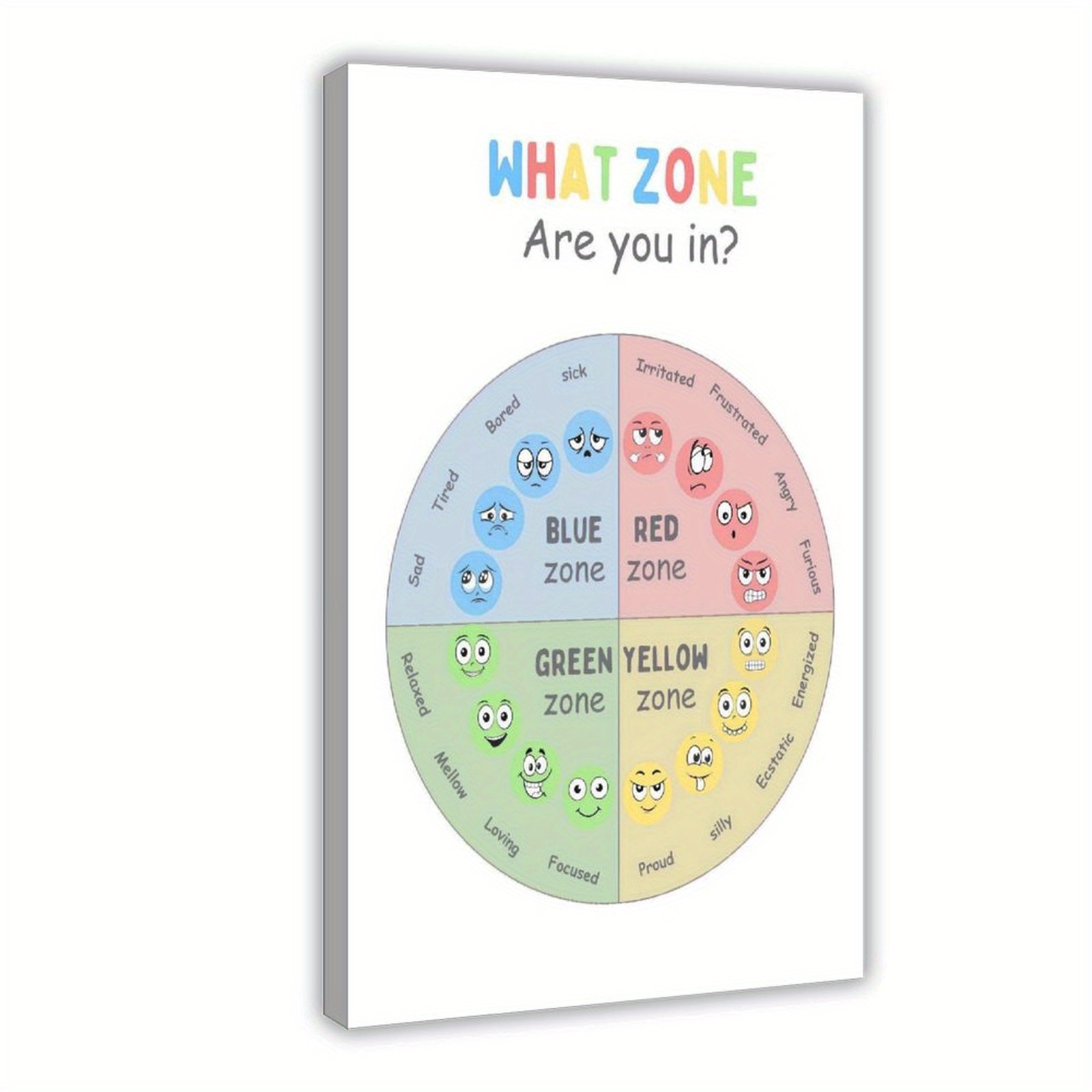 Poster Emotional Management Regulation Charts - Temu