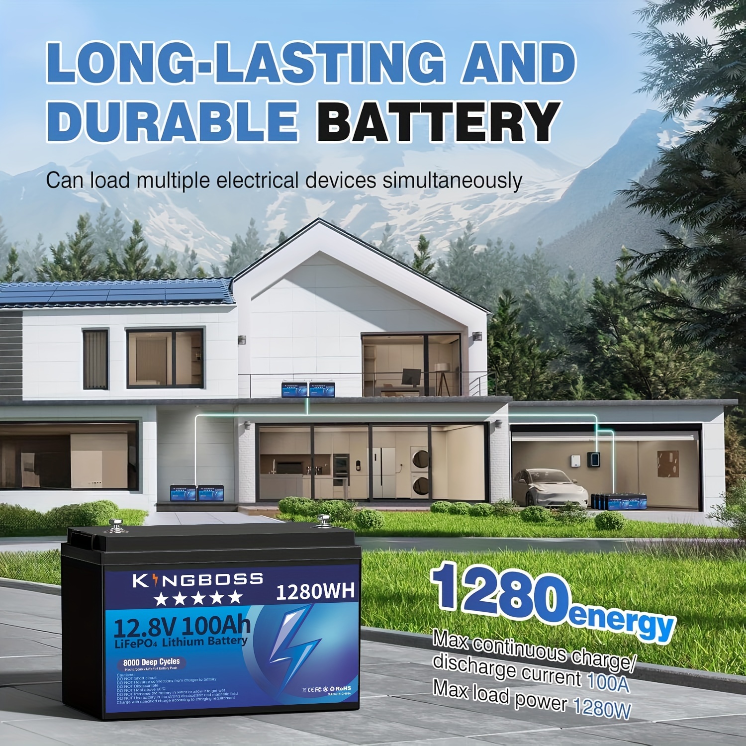 lithium batteries sold on Temu United States