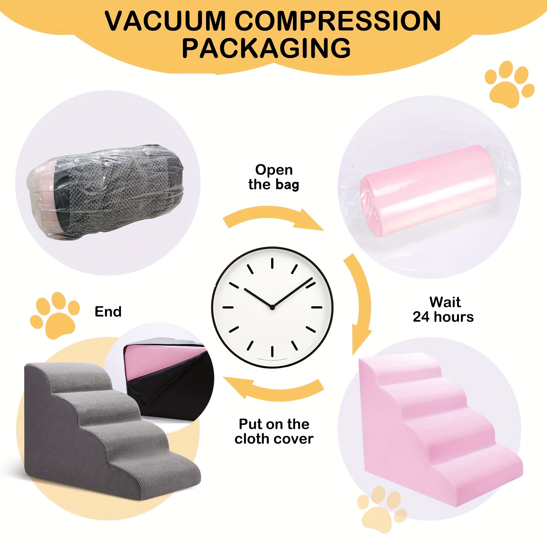 Dog Stairs Ramp Small Dogs 4 Step Dog Stairs High Beds Couch - Temu ...