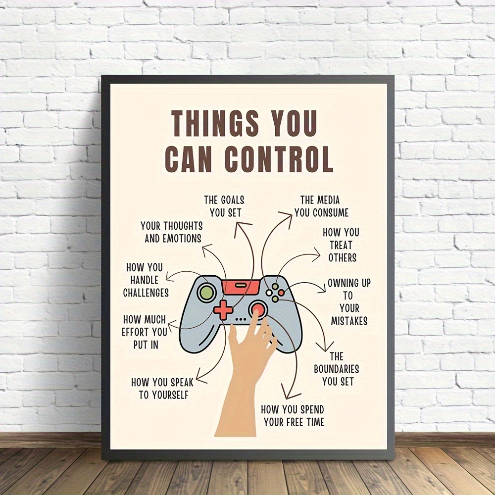 Unframed Canvas Poster Things Control Mental Health Poster - Temu New ...