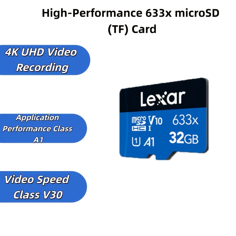 512gb sd card sold on Temu Canada