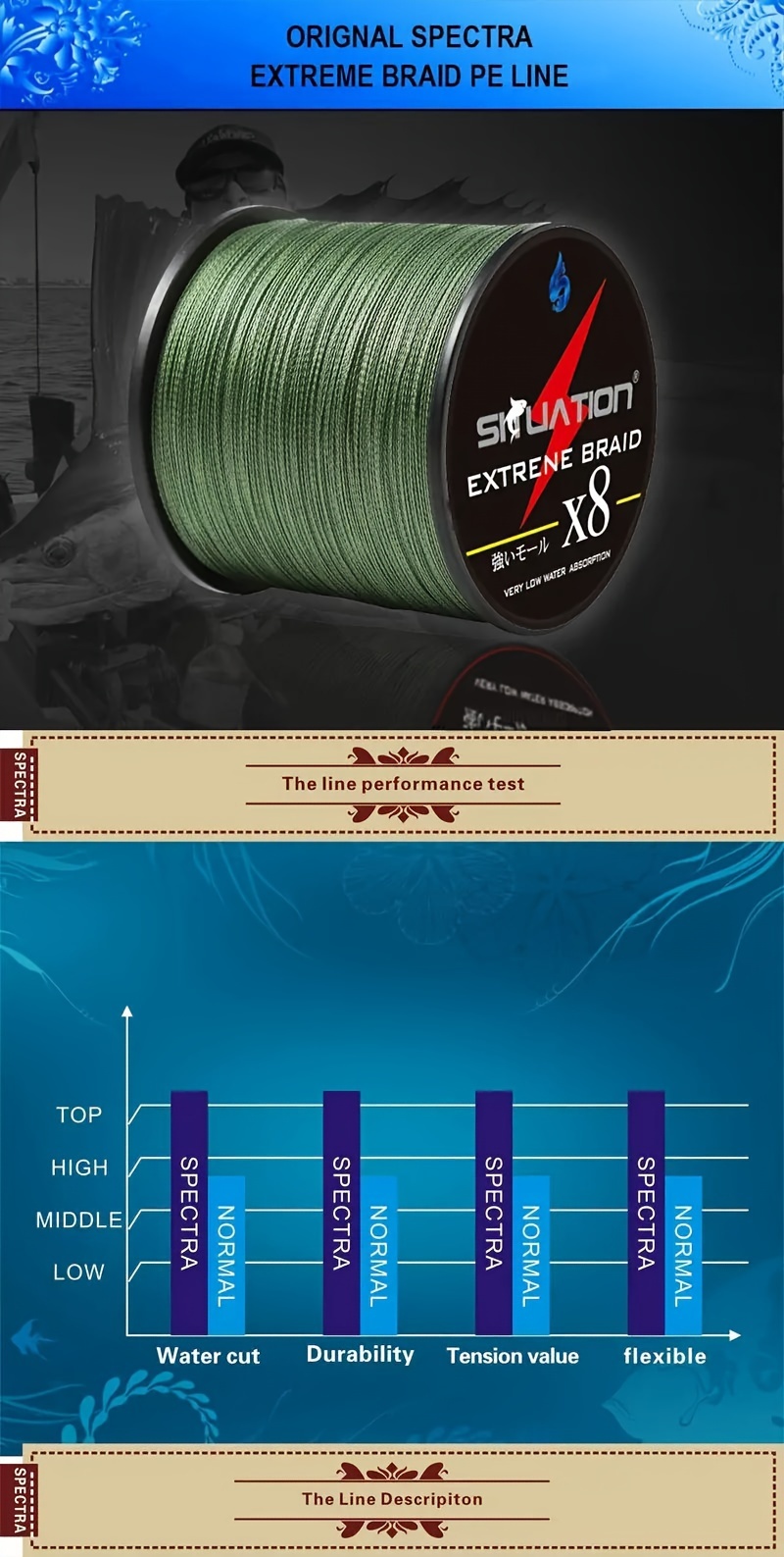 Smooth Long Casting Strong Fishing Line 4 strand Anti - Temu United Kingdom