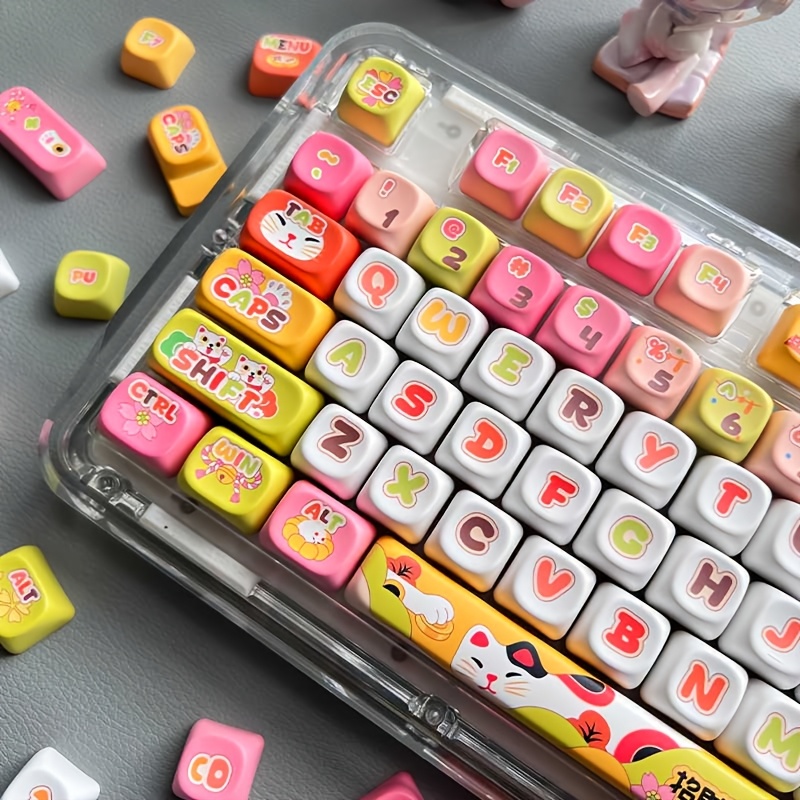 keycaps sold on Temu United States