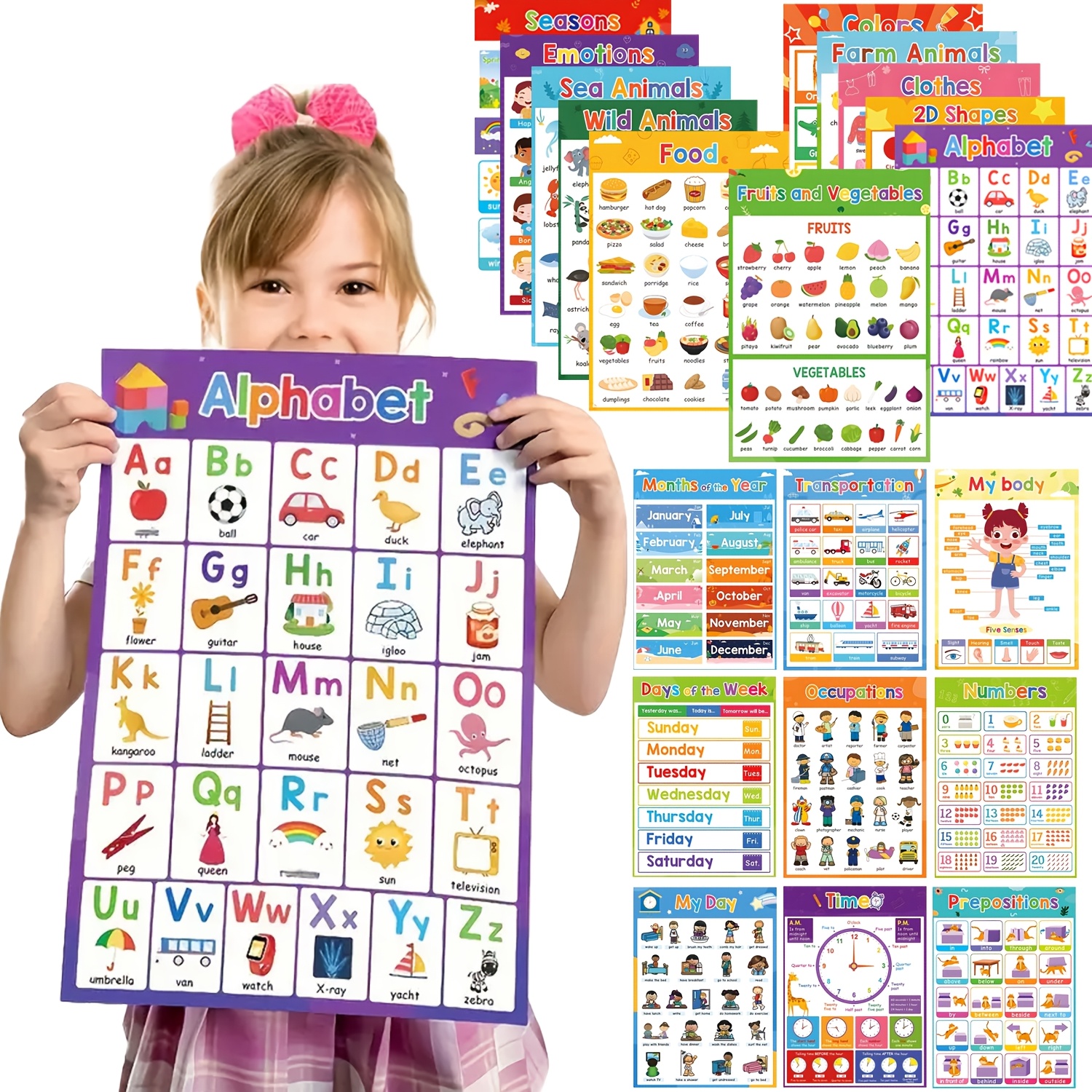 alphabet poster sold on Temu United States