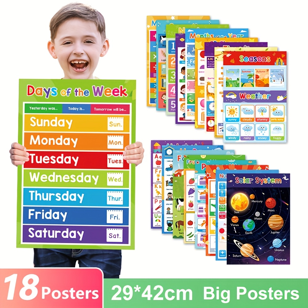 Educational Posters Big W