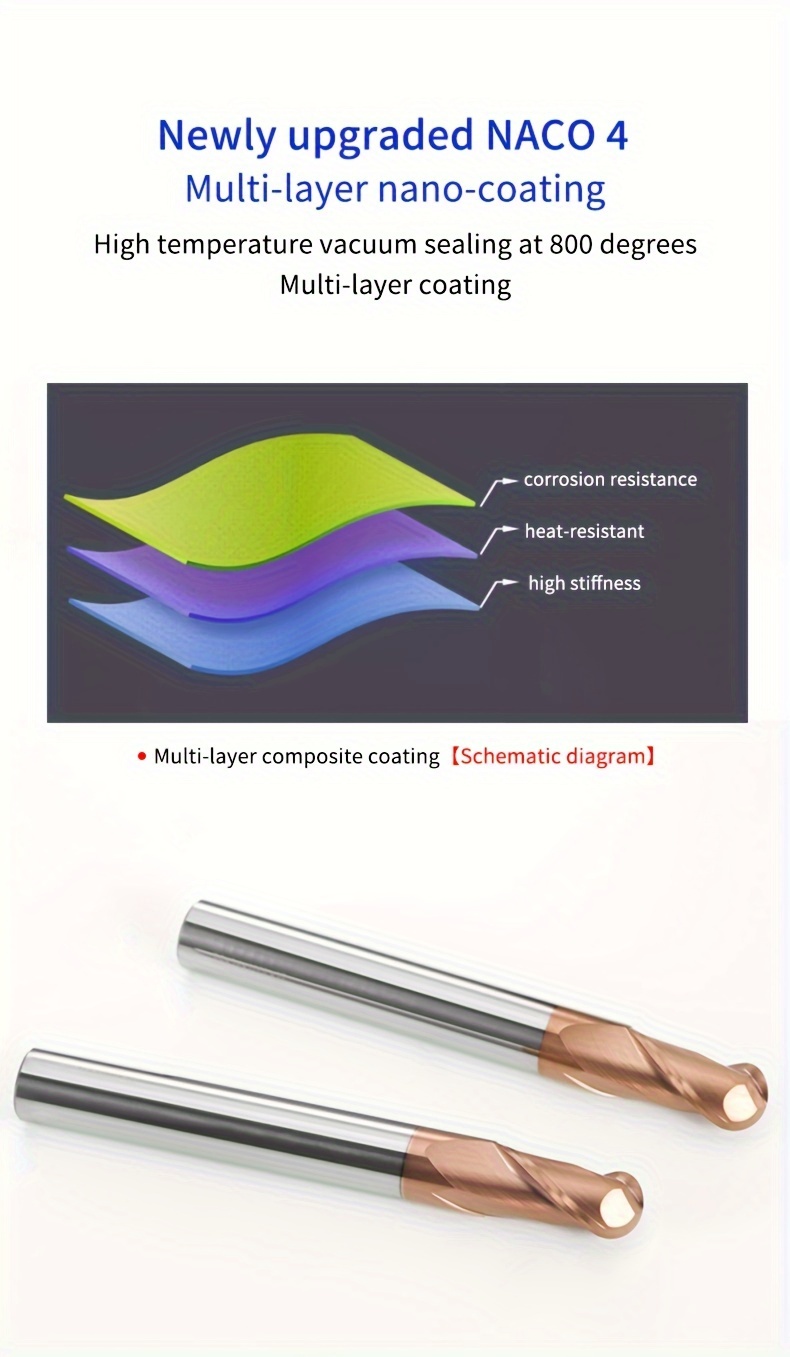 Jrds Hrc55 2f Tungsten Carbide Ball Head Milling Cutters, 10pc Set ...