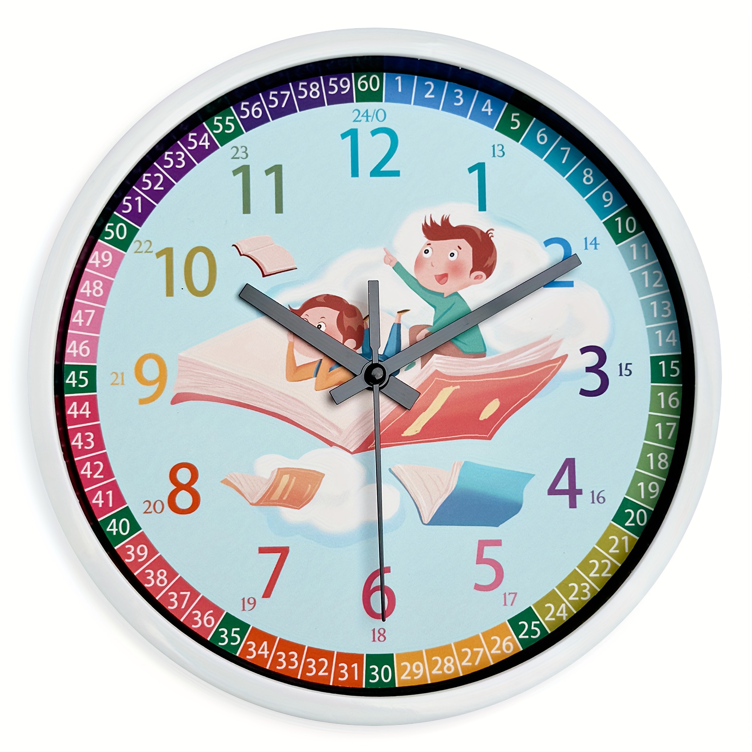 Nursing Clock sold on Temu United States