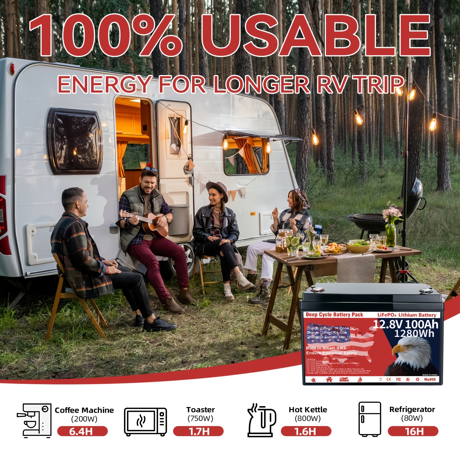 lithium batteries sold on Temu United States