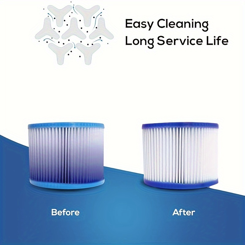 Premium Type Vi Hot Tub Filter Cartridge Compatible - Temu United Kingdom