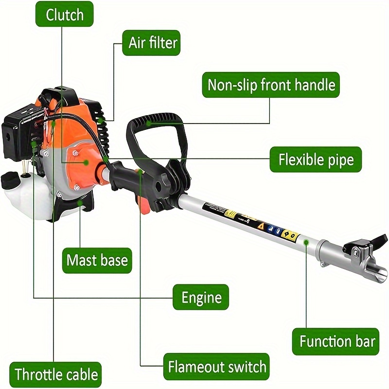 52cc brush cutter sold on Temu United States