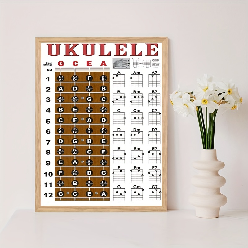 beginner guitar chord charts sold on Temu Australia