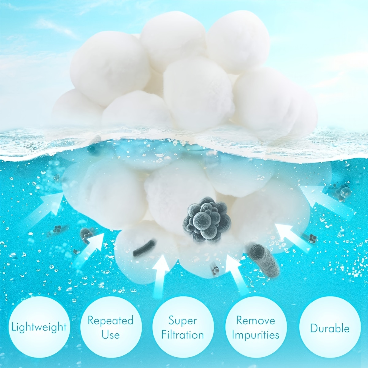 Reusable Filtration Media Swimming Pools: Composite Fiber - Temu Mexico