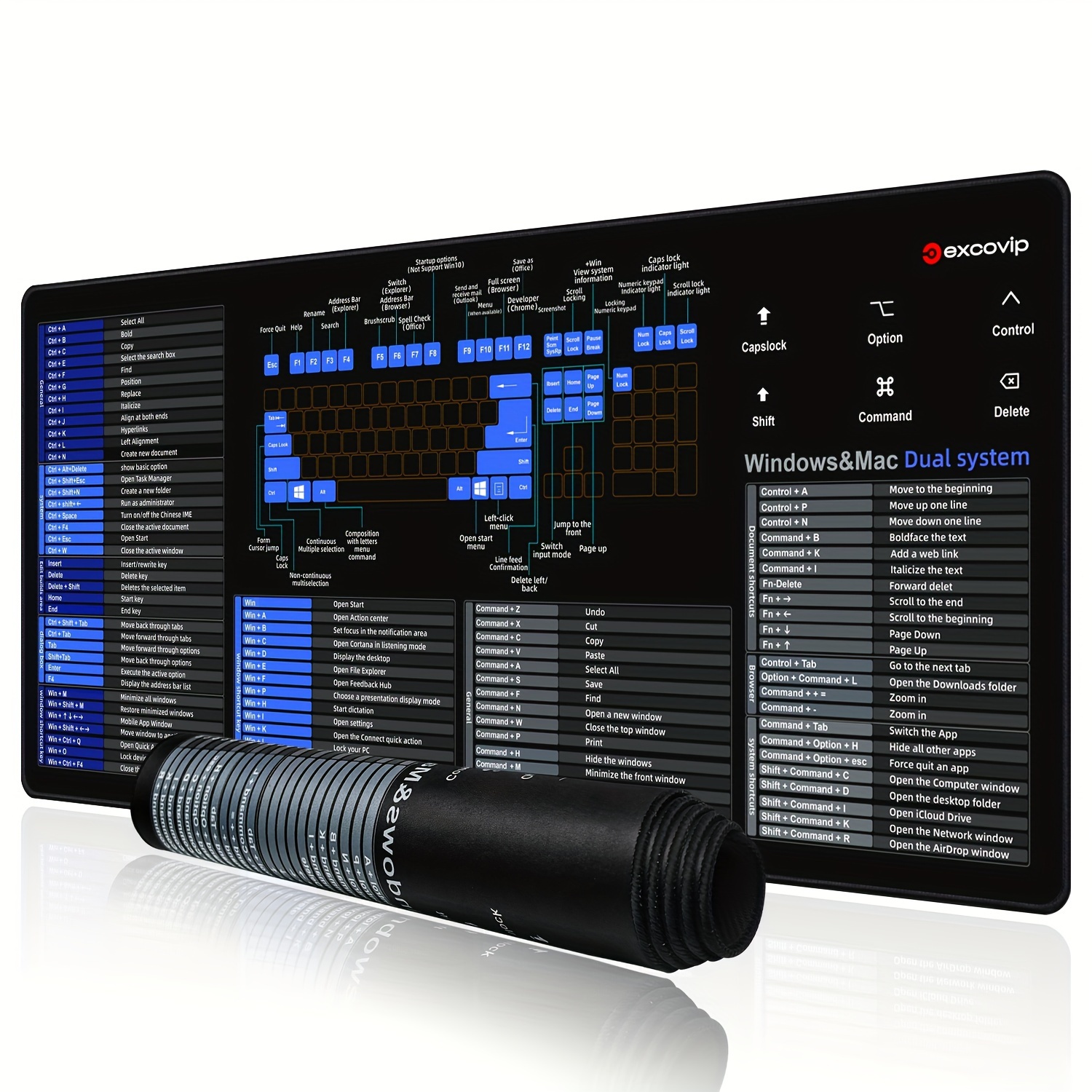 windows shortcut keys sold on Temu United States