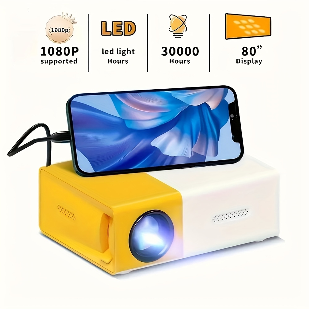 projector sold on Temu United States